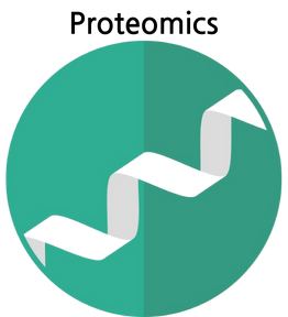 proteomics – Fullseeomics
